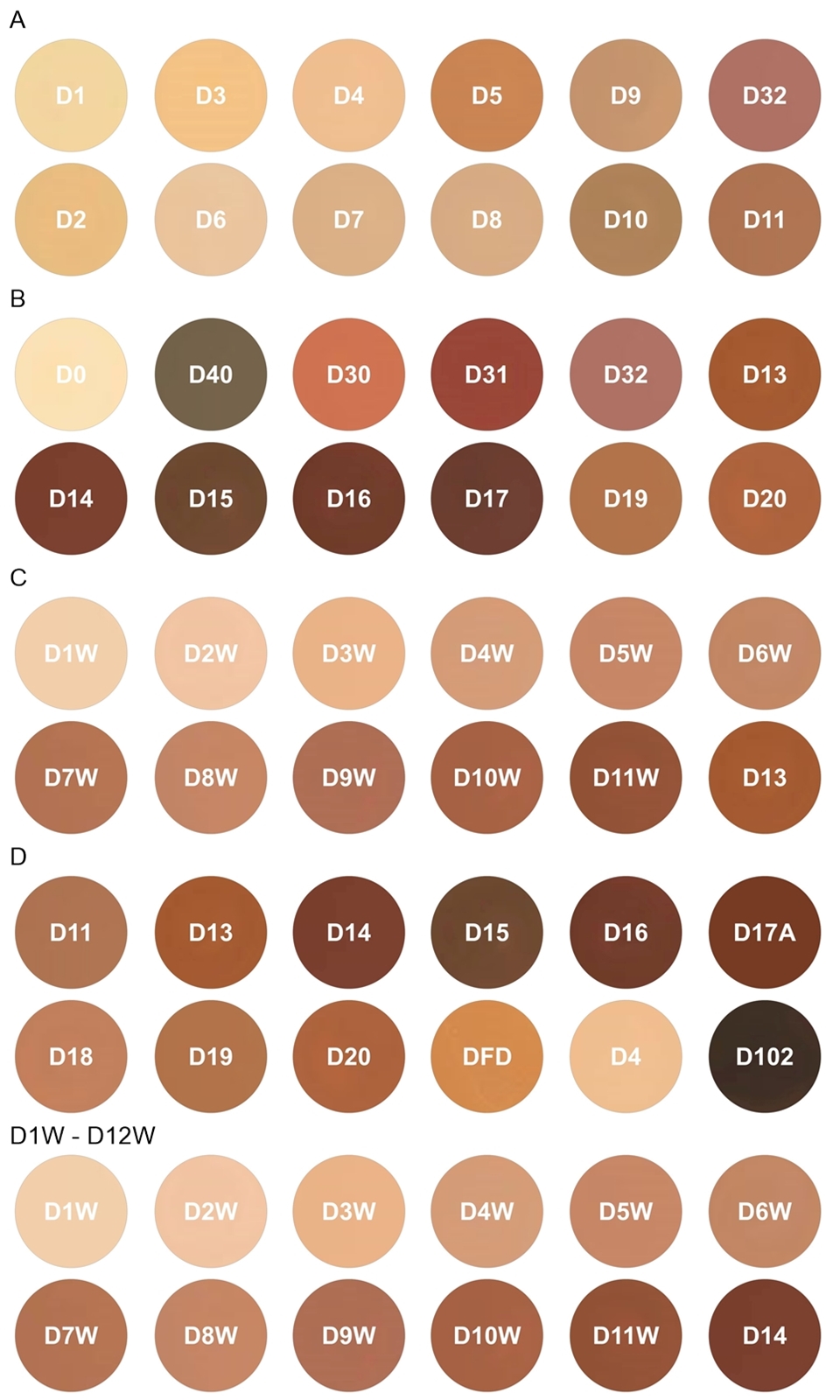 Dermacolor Camouflage Cream - 12 Colour Palette - Xtreme Makeup